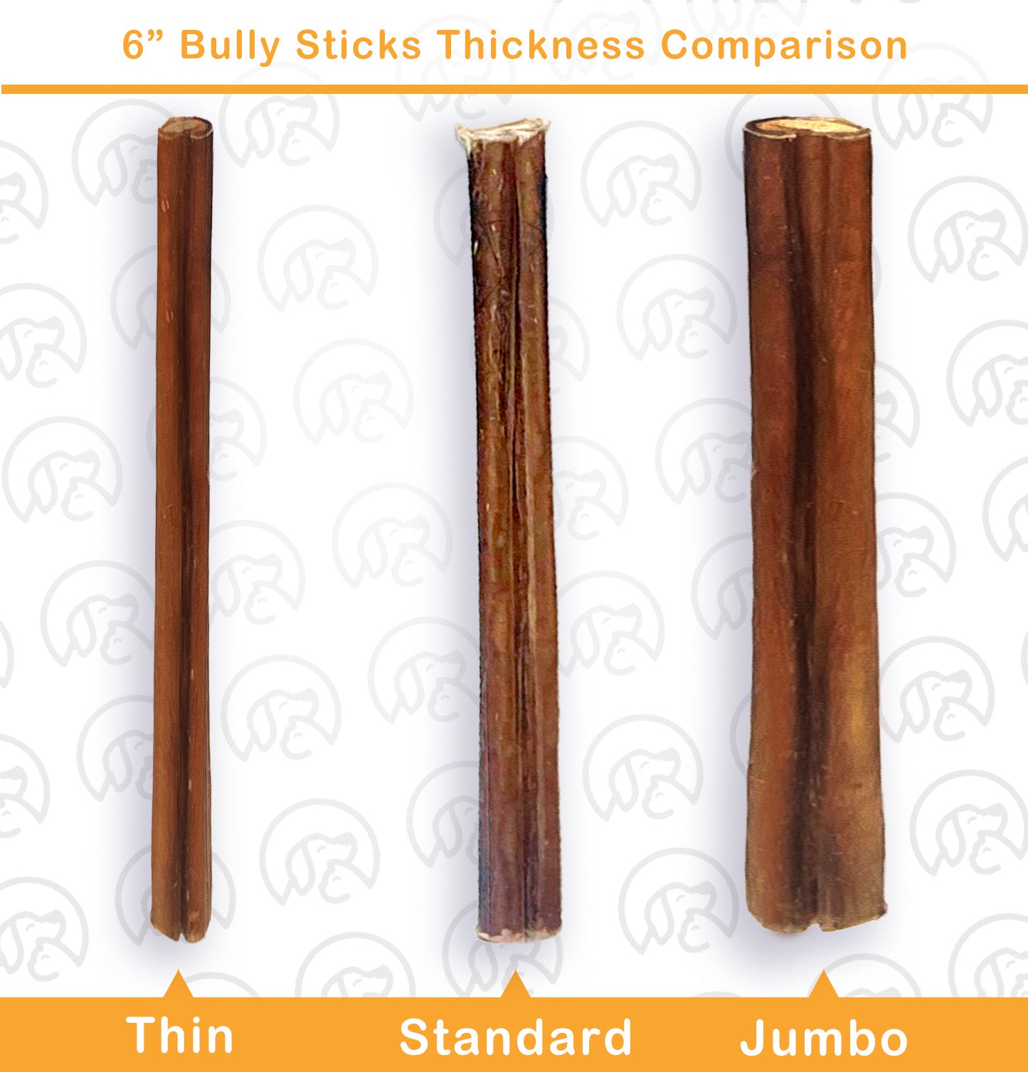 Watta Buffalo 6-inch Bully Sticks – HAPPYPETMART